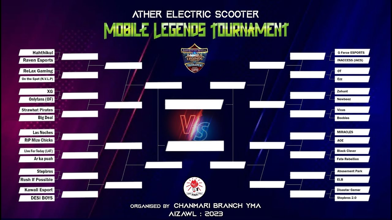 CHANMARI YMA AETHER MLBB TOURNAMENT ROUND OF 32 - YouTube