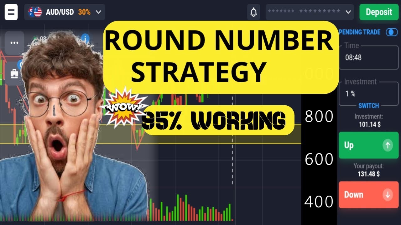 Round Number Strategy 95% working || Civic Trader || #shorts - YouTube