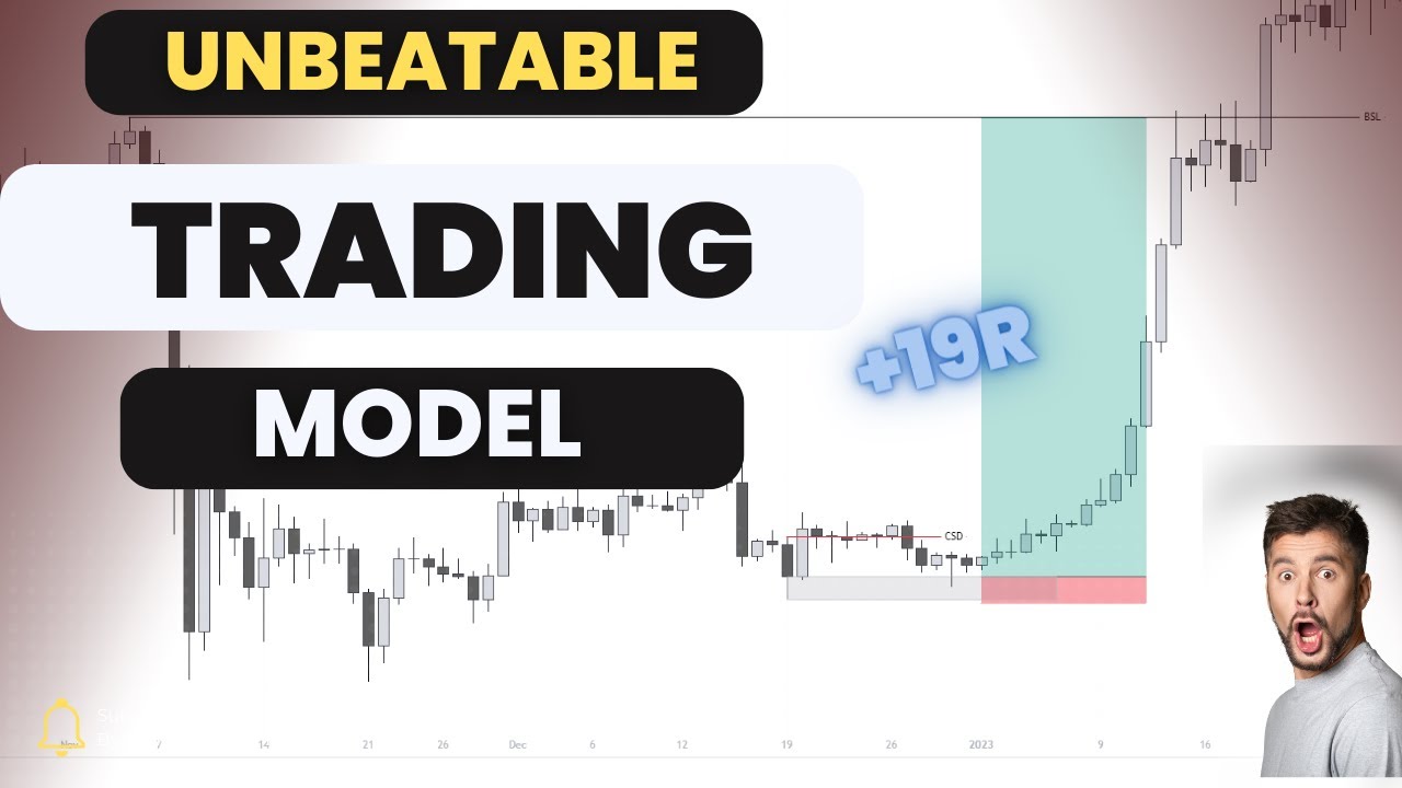 Unbeatable Trading Model | Advanced Entry Systems - YouTube