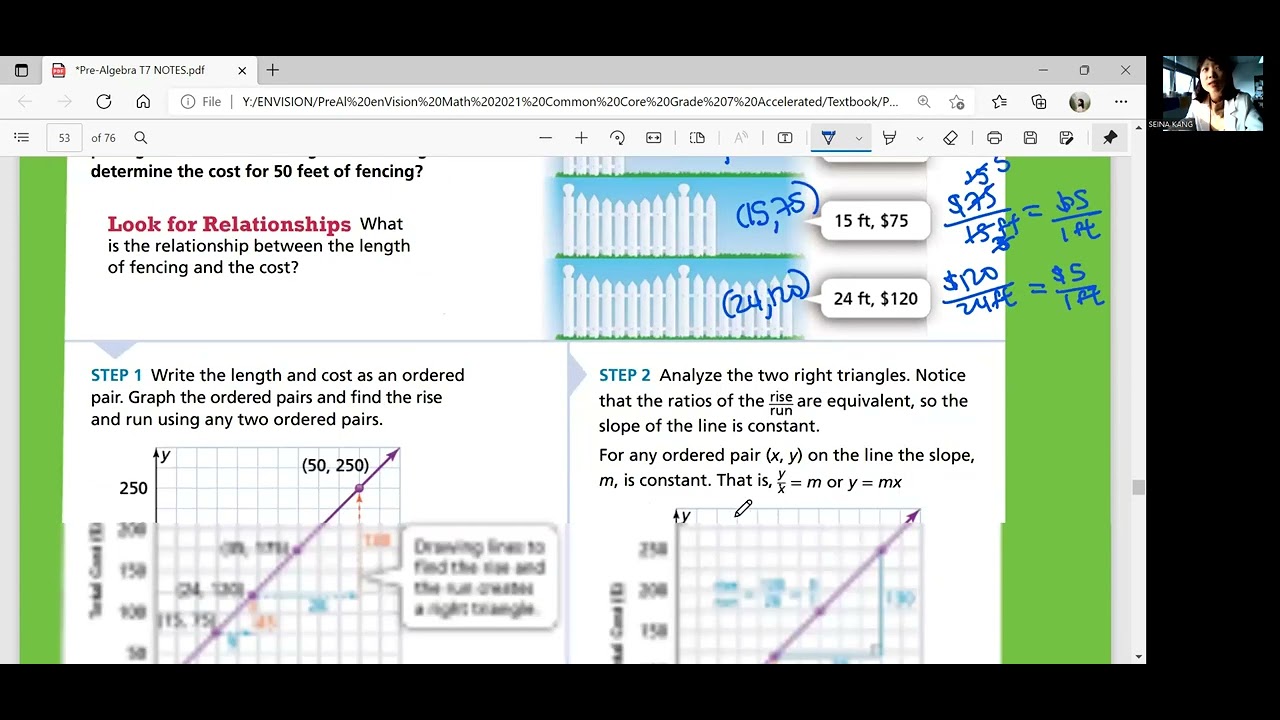 EnVision Grade 7 Accelerated Pre-Algebra 7-7: Analyze Linear Equations ...
