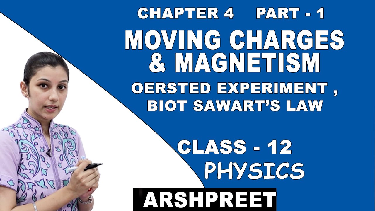 Physics Moving Charges And Magnetism Chapter For NCERT/CBSE Class 12 ...