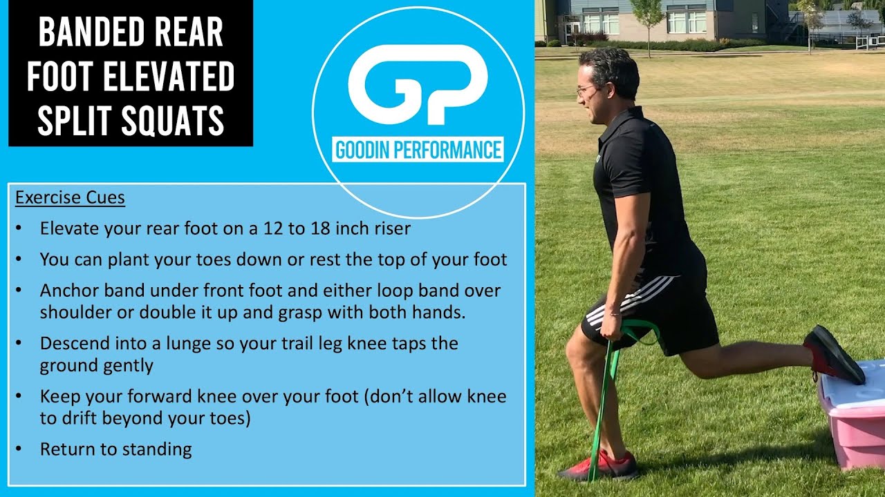 Banded Rear Foot Elevated Split Squats: Exercise Demonstration - YouTube