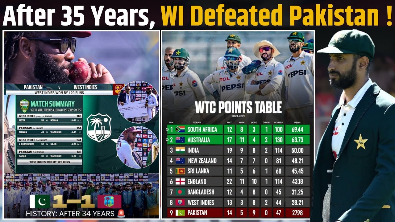 PAK vs WI: History in Multan, West Indies beat PAK in Tests after 35 ...