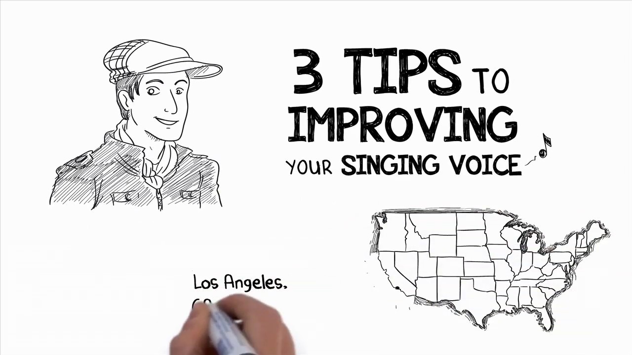 How to Sing with Superior Singing Method - YouTube