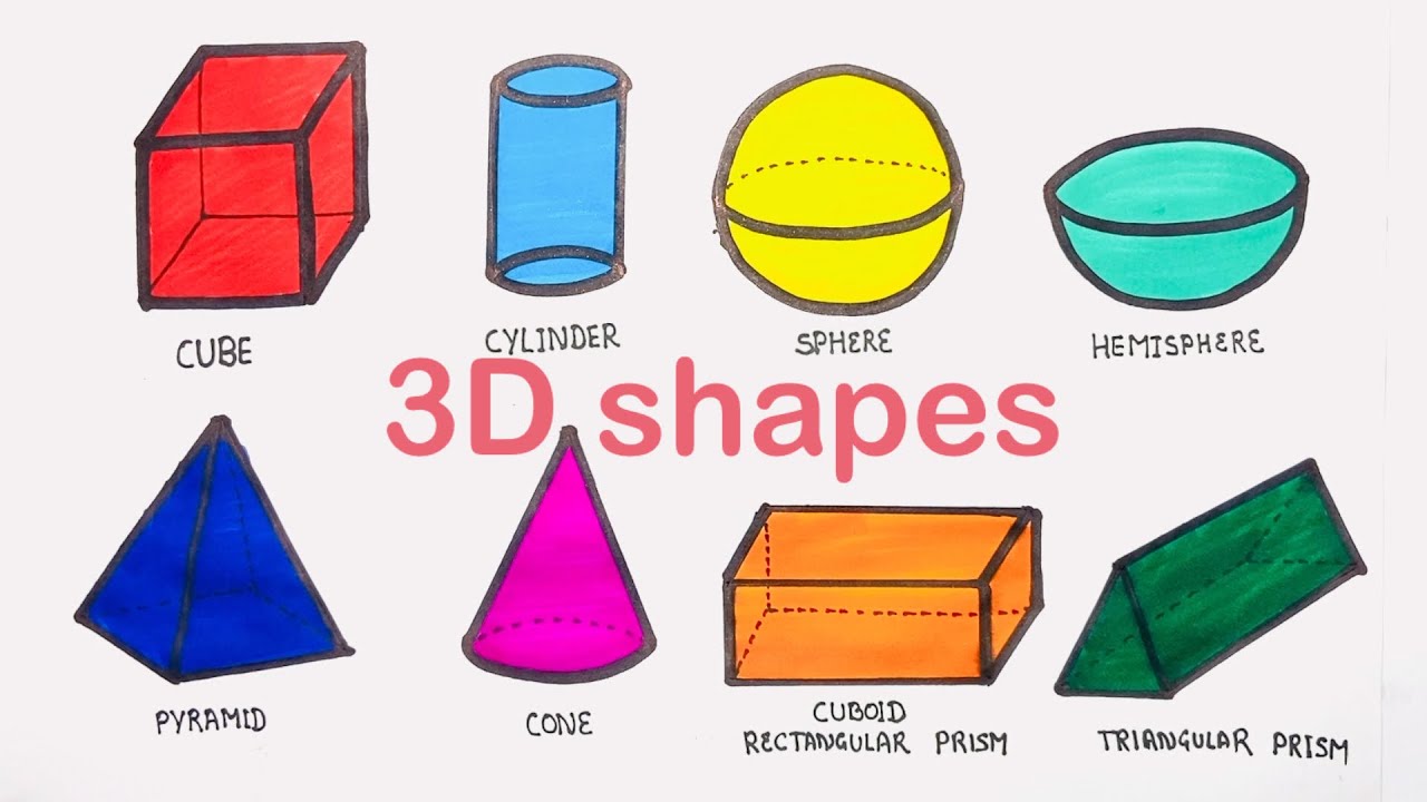 Learn 3D shapes / How to draw 3D shapes /know about attributes of 3D ...