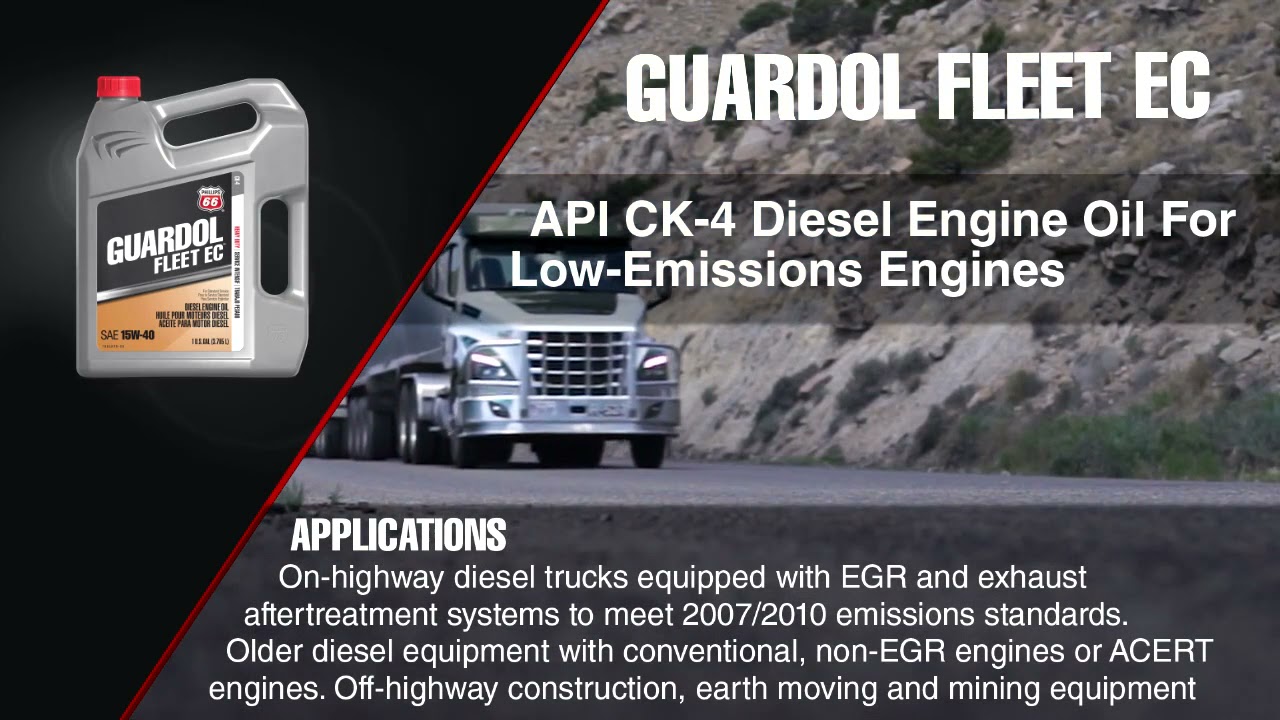 PRODUCT HIGHLIGHT GUARDOL FLEET EC - YouTube