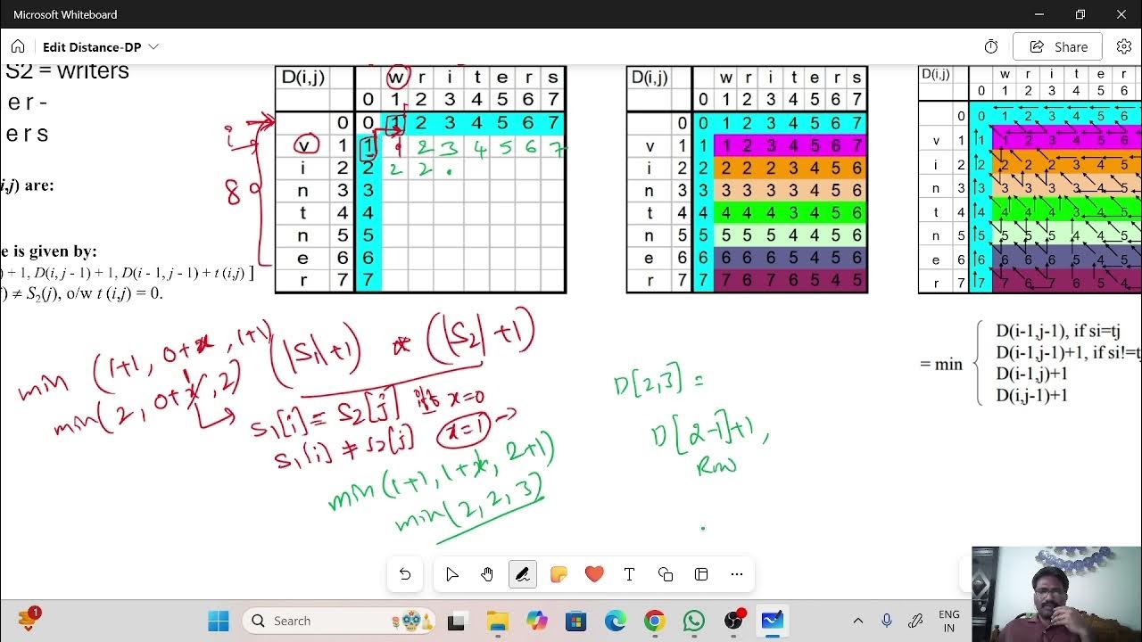 String edit distance using Dynamic Programming - YouTube