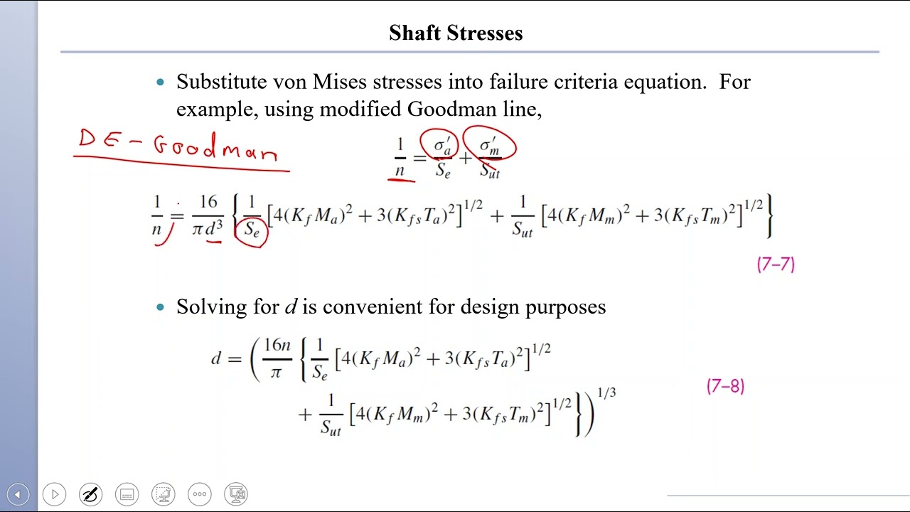 Shaft design for fatigue failure - YouTube