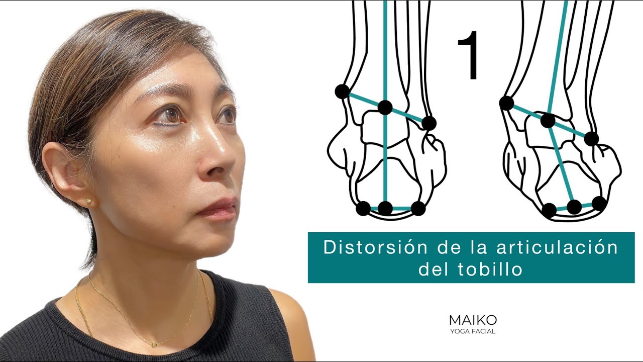 Distorsión de la articulación del tobillo 1 - YouTube