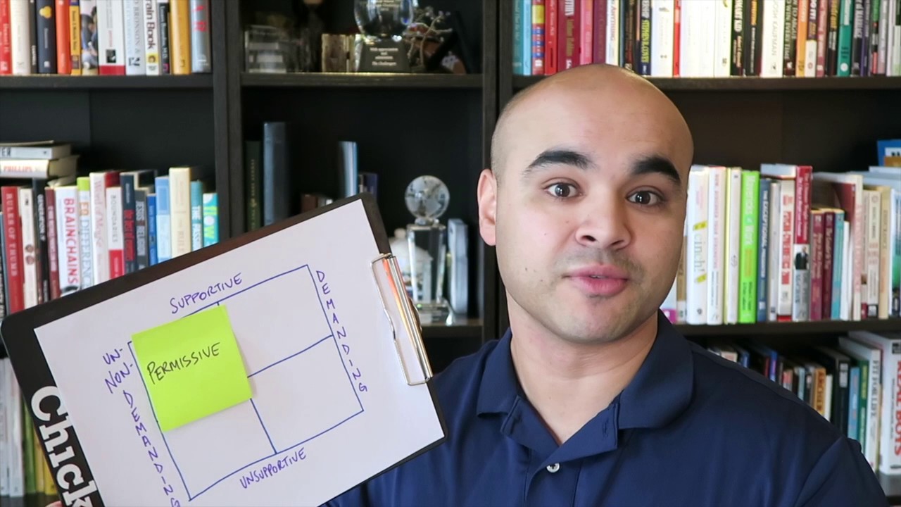 LeaderBite: The Grit Matrix - YouTube