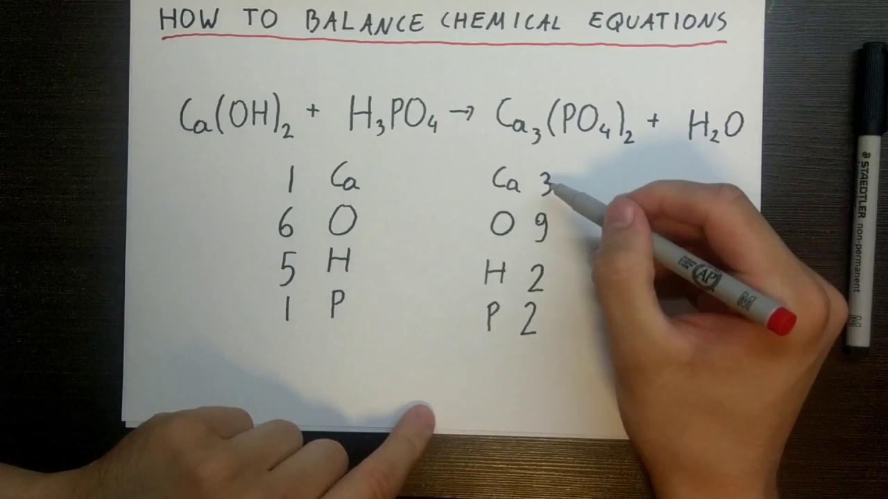 How To Balance Chemical Equations YouTube How To Balance Chemical Equations YouTube