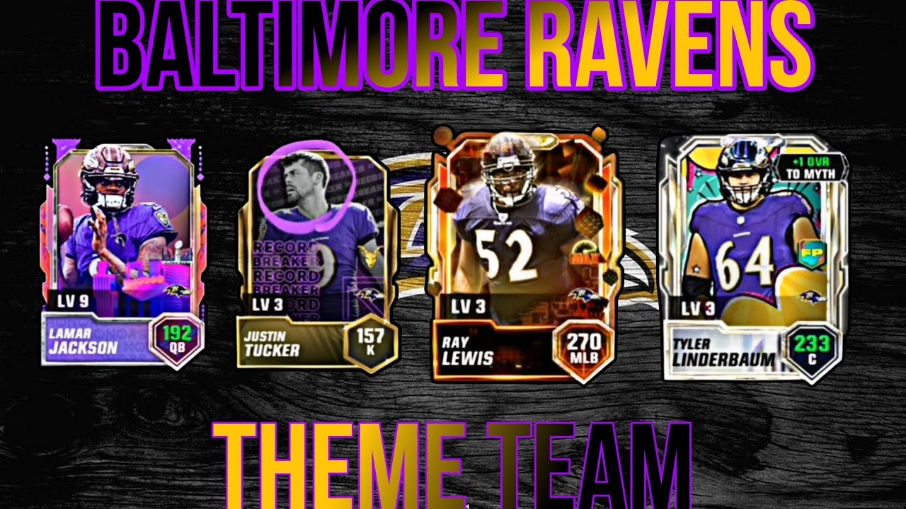 The GREATEST Ravens Theme Team In Madden Mobile!!! | Madden Mobile ...