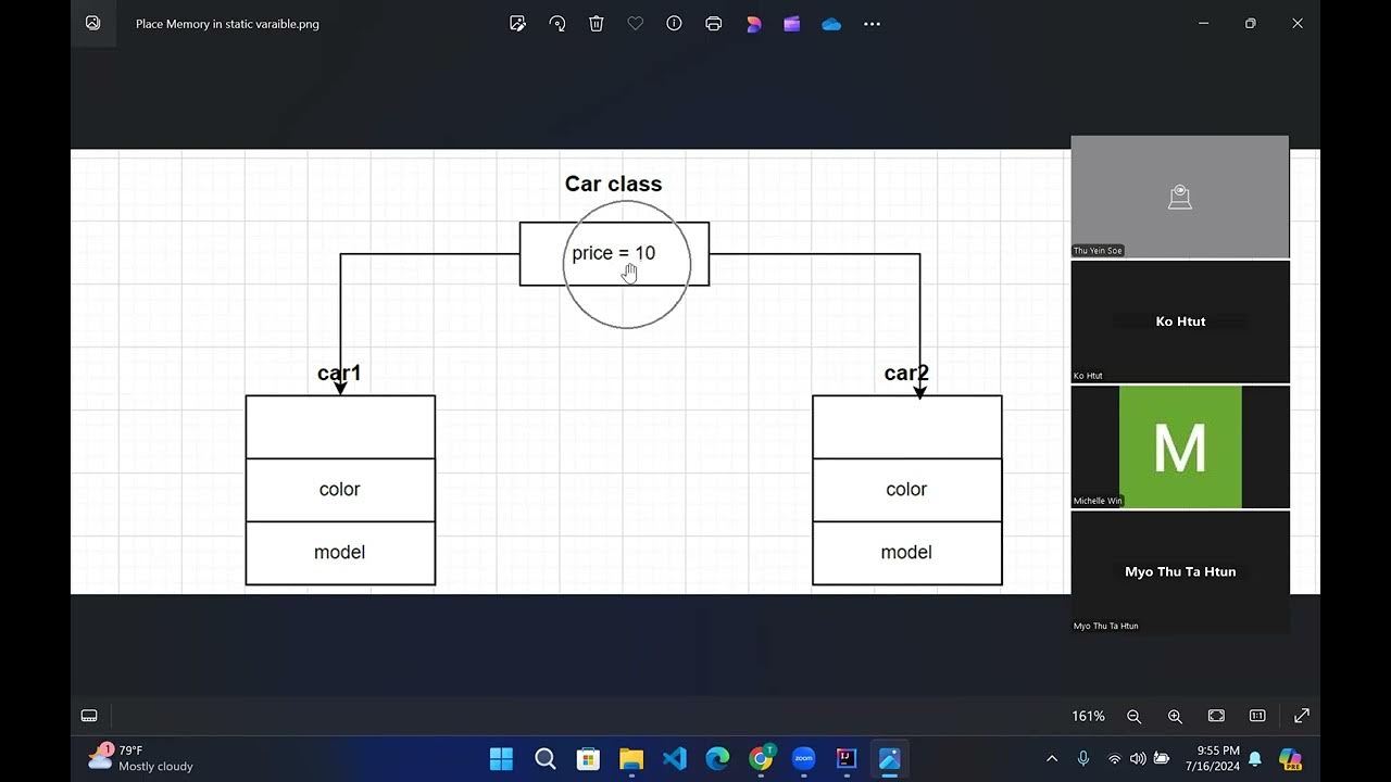 Java Learning Day 33 - YouTube