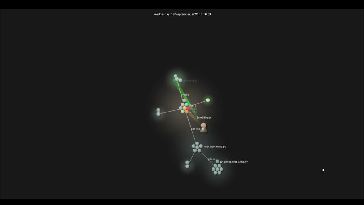 Astra Dev-Bot repository GitHub with gource - YouTube
