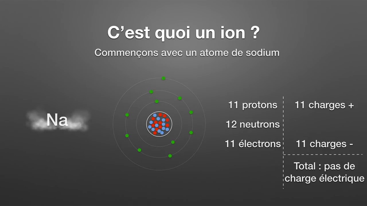 Les ions - YouTube