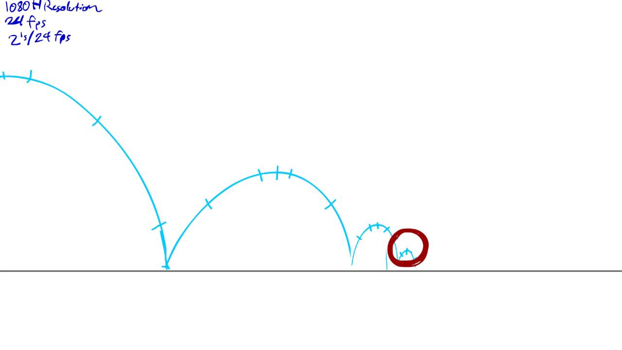 Basic Ball Bounce - YouTube