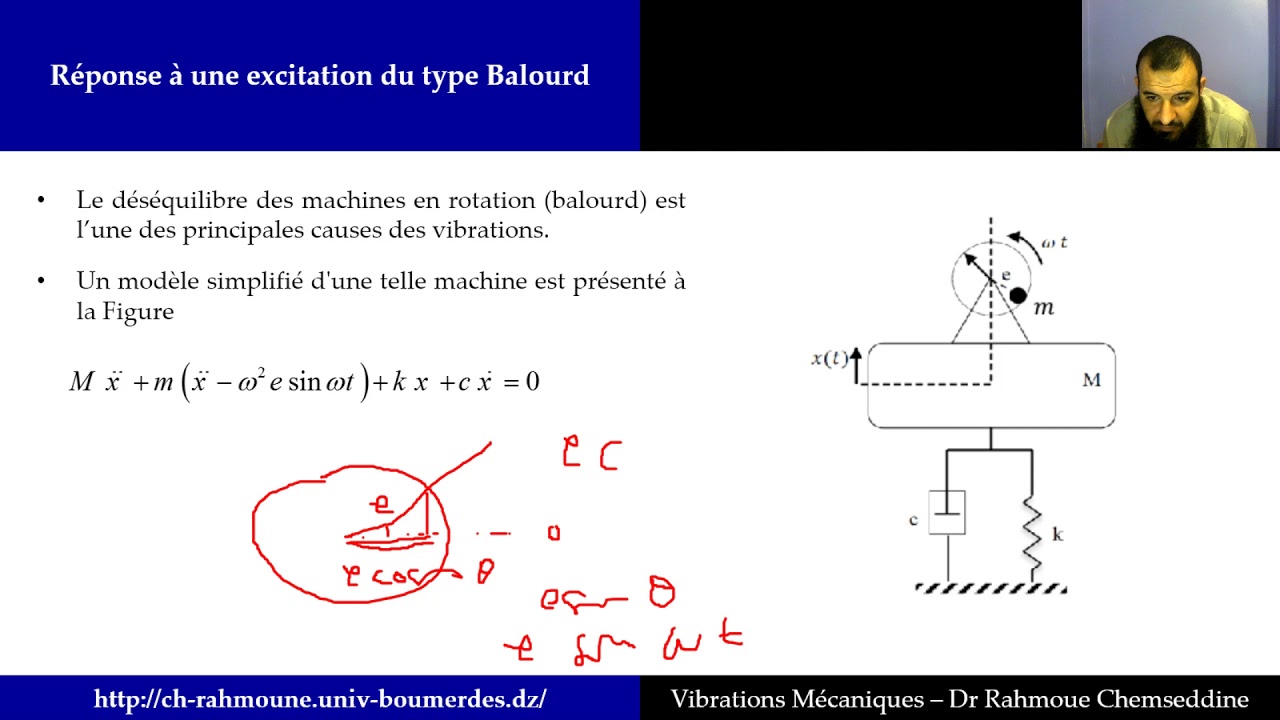 cours-de-vibrations-chapitre-5-excitation-du-type-balourd-14-la