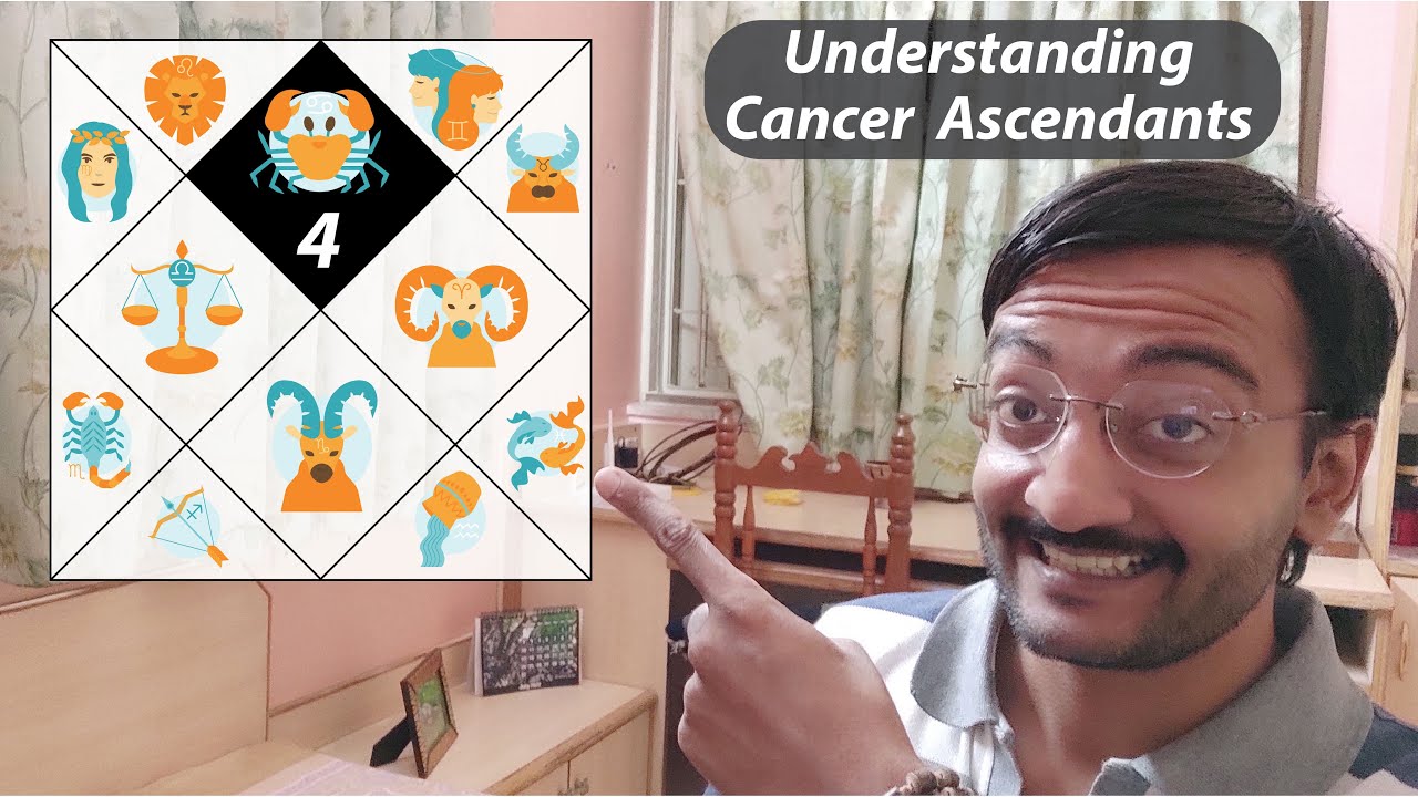 Understanding Cancer Ascendant | Karka Lagna | 4th Rashi in 1st House ...