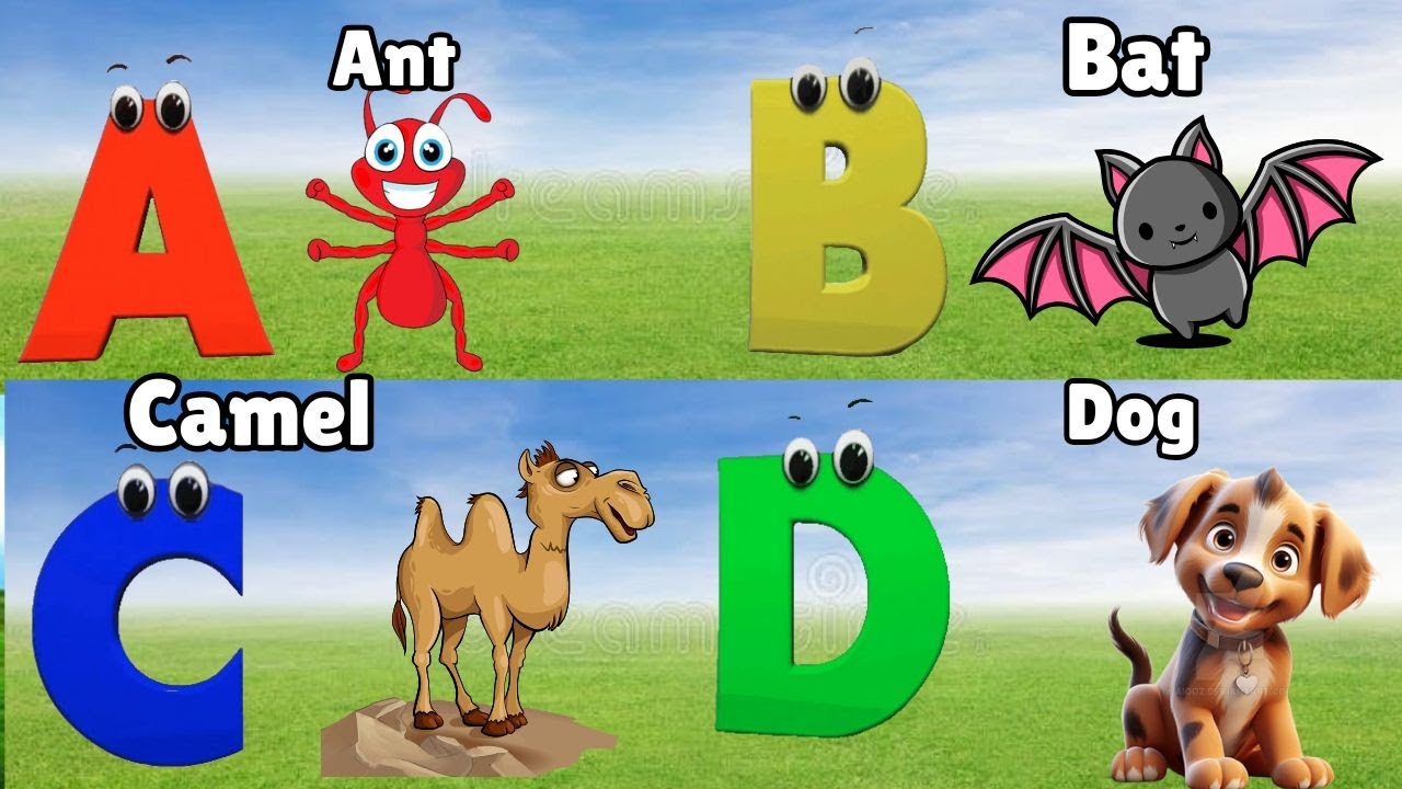 Phonics Song for Toddlers | Phonics Sounds of Alphabet A to Z | ABC ...
