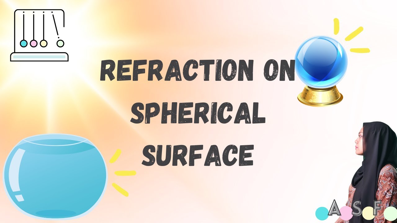 Refraction on Spherical Surface - YouTube