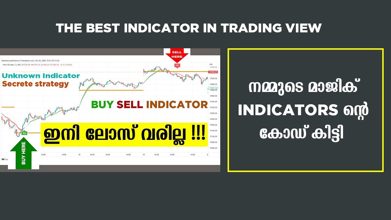നമ്മുടെ മാജിക് INDICATORS ൻ്റെ CODE കിട്ടി | THE BEST INDICATOR'S CODE ...