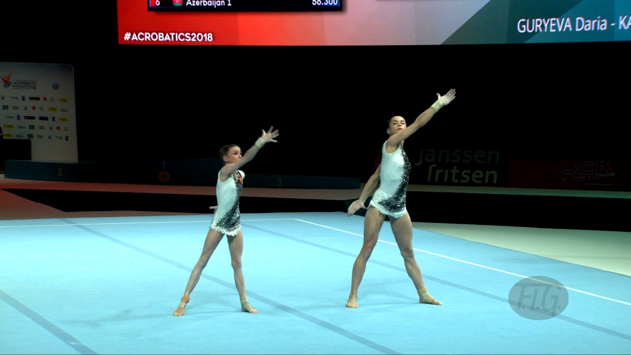 Russian Federation (RUS) - 2018 Acrobatic Worlds, Antwerpen (BEL ...