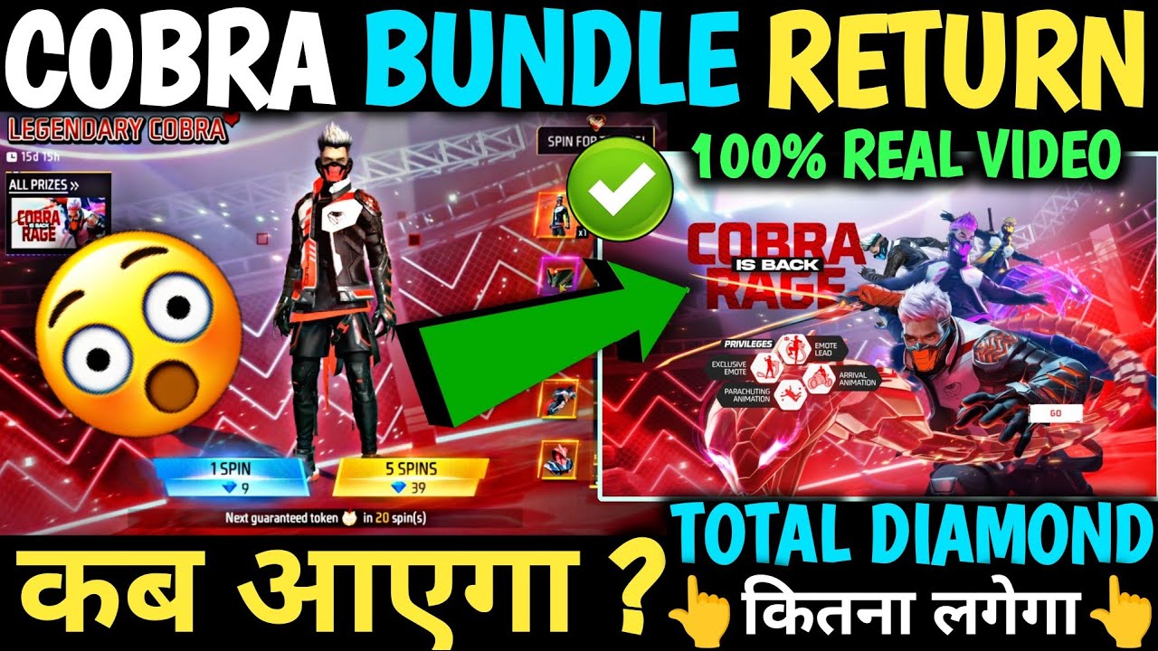 NEW EVENT COBRA BUNDLE RETURN| COBRA BUNDLE RETURN CONFIRM DATE ...