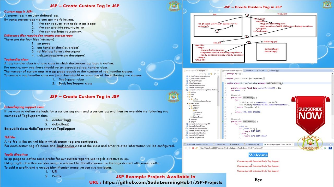 Lesson 16 Jsp Jsp Taglib Directive Body Tag Support Class Youtube
