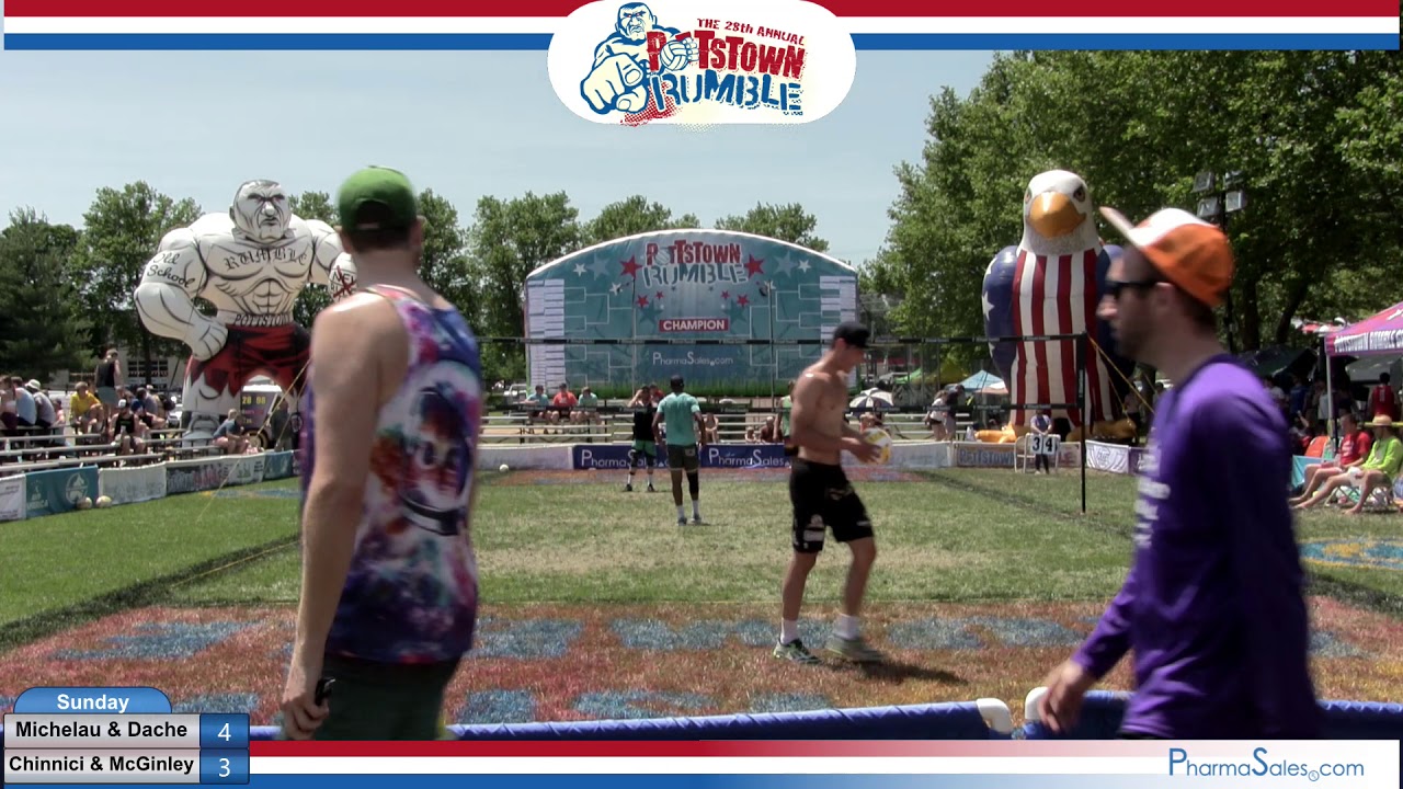 Pottstown Rumble Sunday 23 June 2019 12 21 59 PM - YouTube