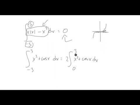 Using Symmetry to Simplify Definite Integrals Example 2 - YouTube