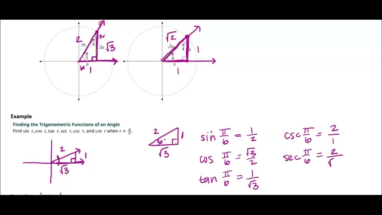 MATH 2412 - Determine Trigonometric Function Values for Special Acute Angles - YouTube