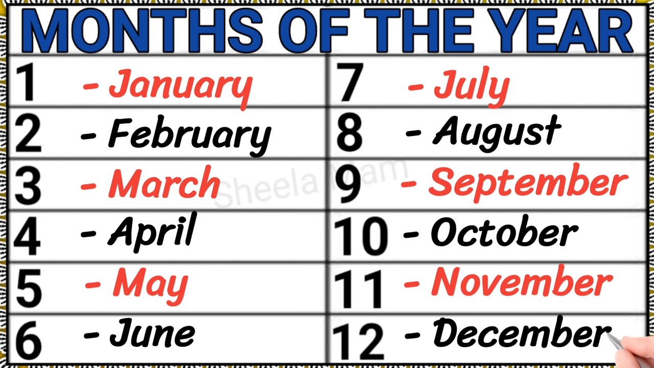 January February March April May June Writing | Months Name Writing ...