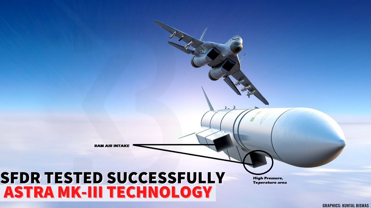 SFDR Successfully tested by DRDO | Tech for ASTRA MK3 Desi #Meteor ...