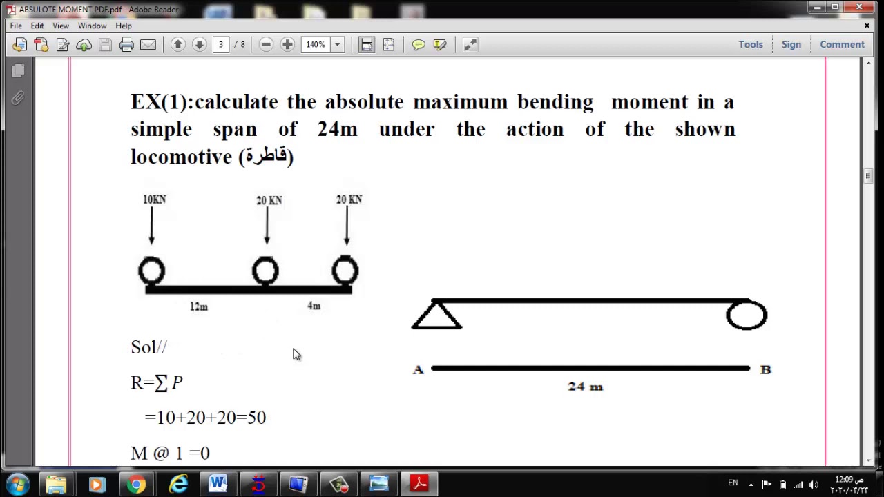 Absolute maximum-moment for simply supported beams 1 - YouTube