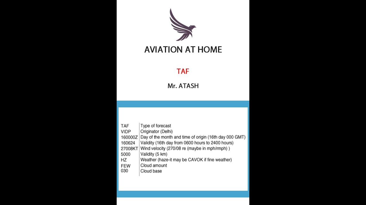 TERMINAL AREA FORECAST TAFOR (TAF) - YouTube