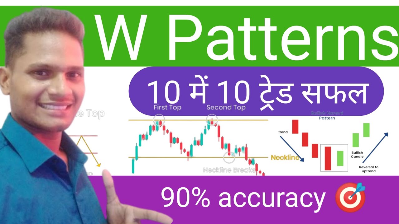 Double Bottom Pattern || W Patterns 🎯 सीखे हिंदी मे // Learn To Stock ...