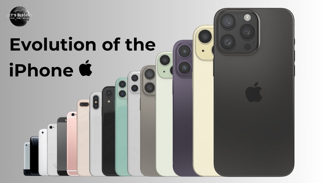 Evolution of every iPhone - YouTube