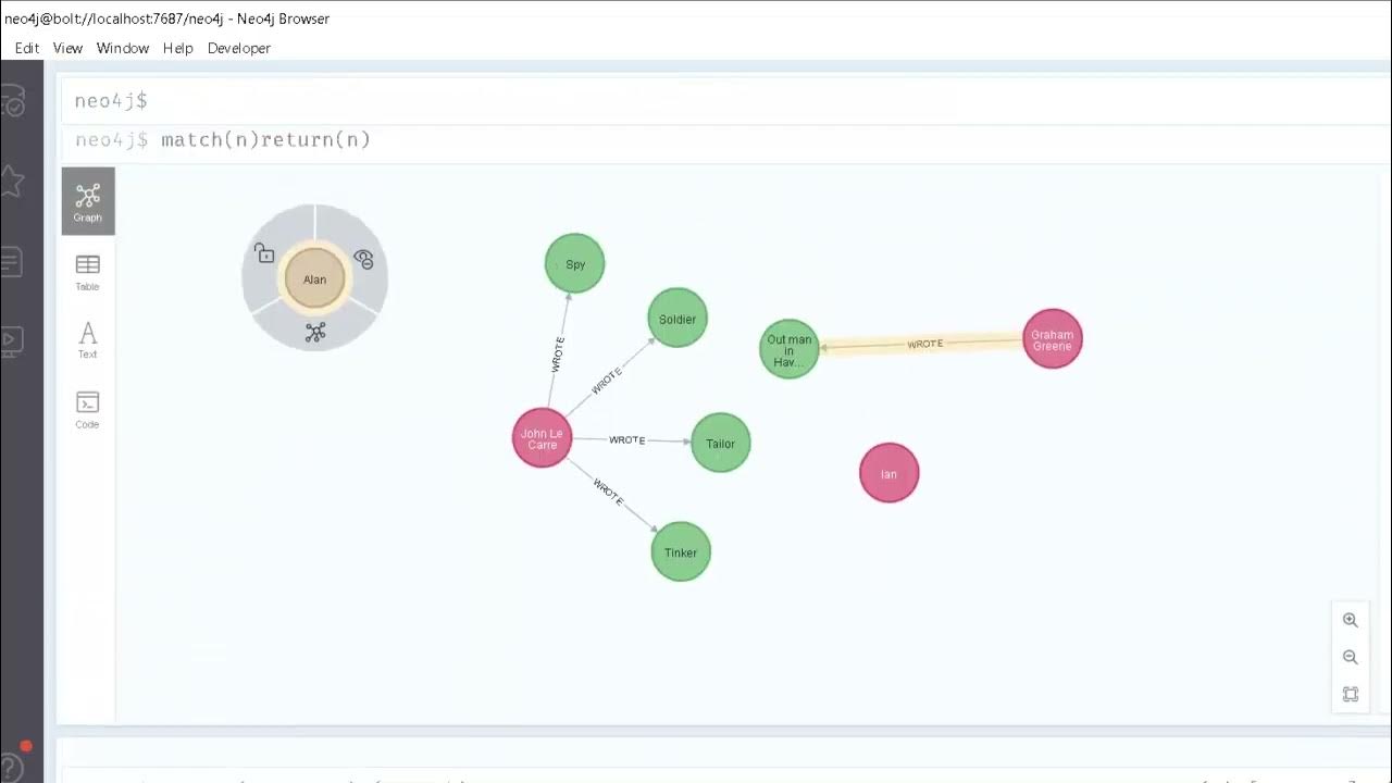 Setting Relationship To Node Neo4j Youtube