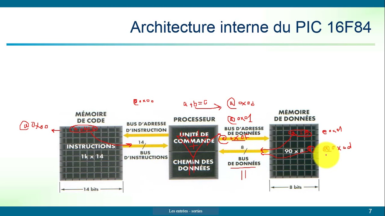 Microcontrôleurs_Pic 16F84_Entrées/Sorties - YouTube