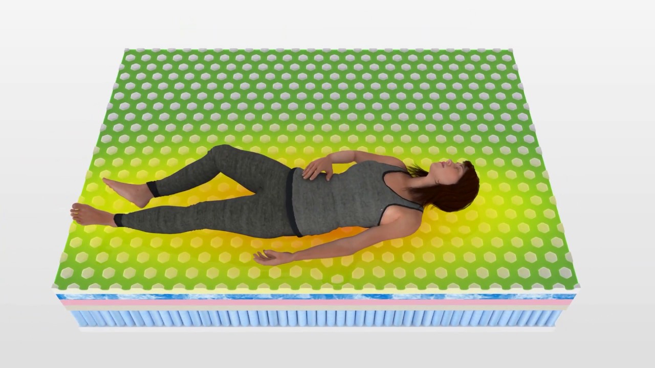 GhostBed 3D Matrix Mattress: Experience three dimensions of comfort ...