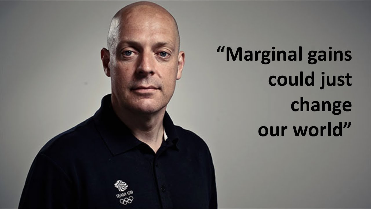 RPMGi Marginal Gain Examples - YouTube