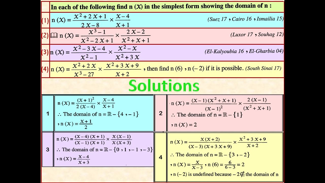 Operations on algebraic fractions : multiplication - YouTube