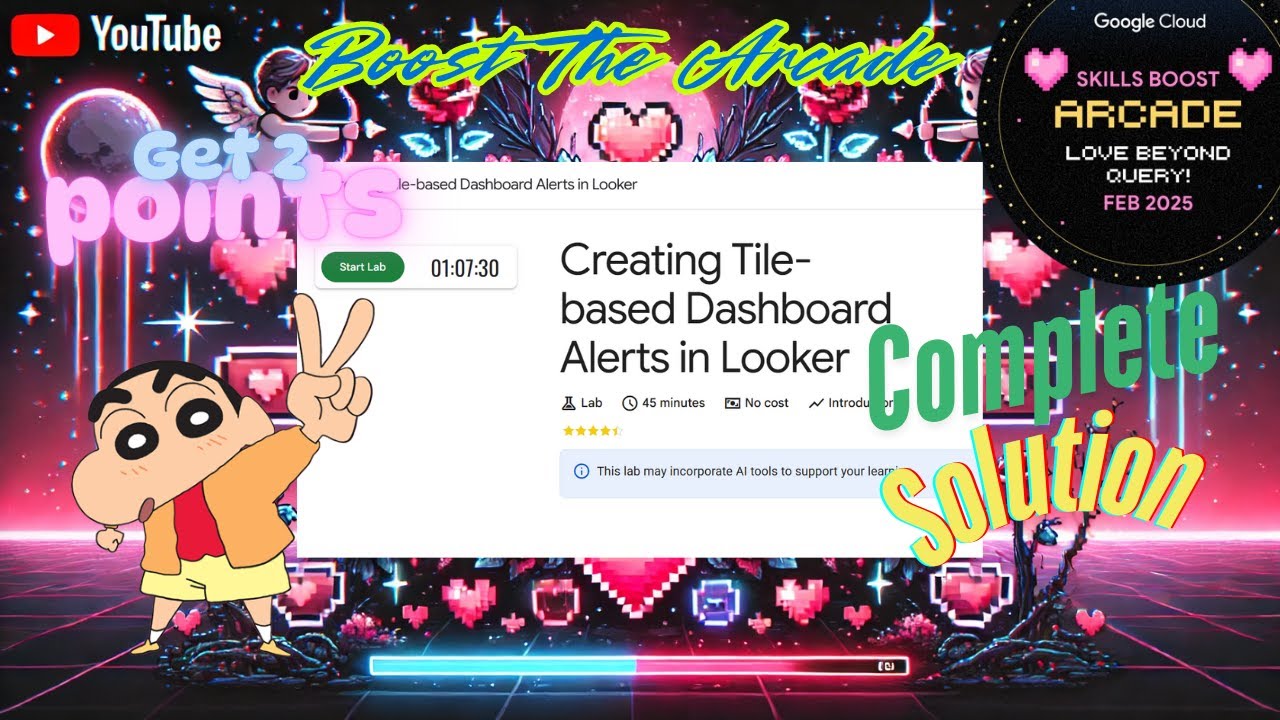 Creating Tile-based Dashboard Alerts in Looker | GSP1160 | Boost The ...