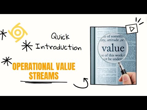 Operational Value Stream Map - YouTube
