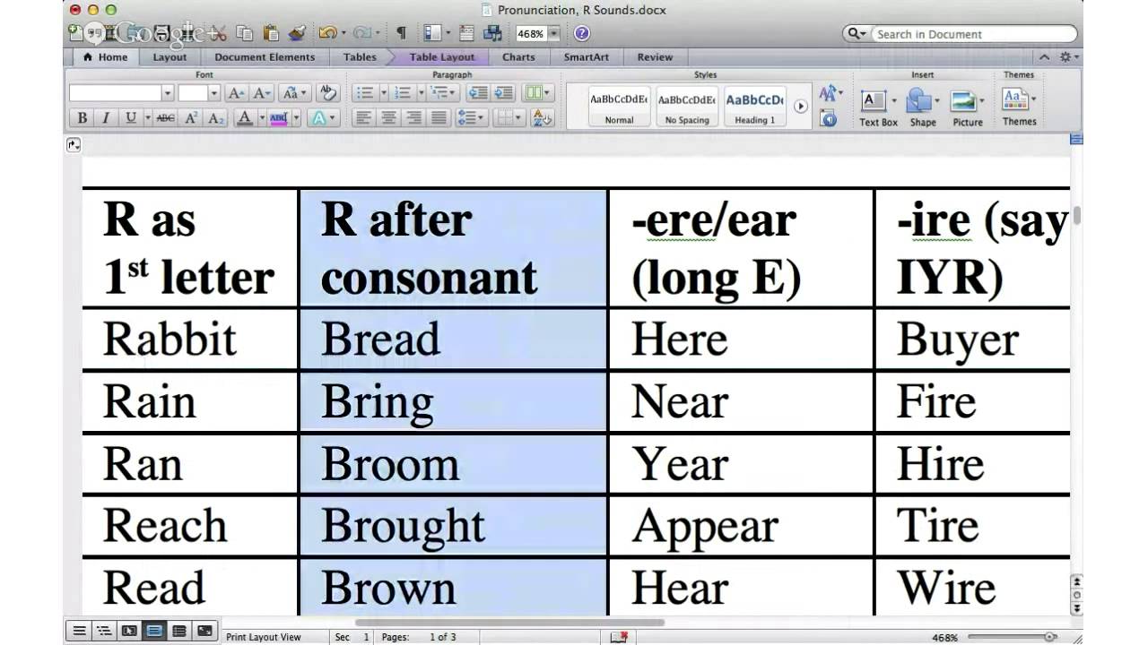RRRR sounds with Lauren (Pronunciation) - YouTube