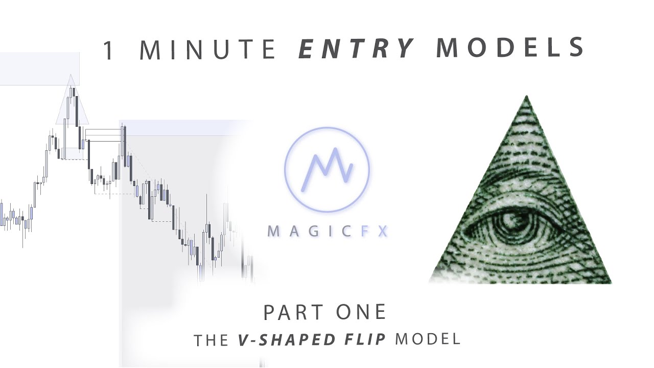 How To ENTER TRADES on the 1 MINUTE - FOREX ENTRY MODEL REVEALED ...