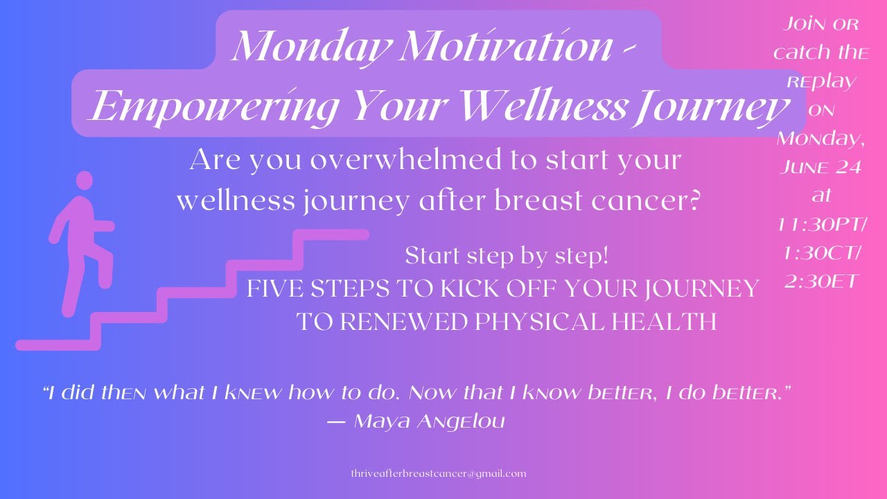 Monday Motivation - Empowering Your Wellness Journey 6 24 24 - YouTube