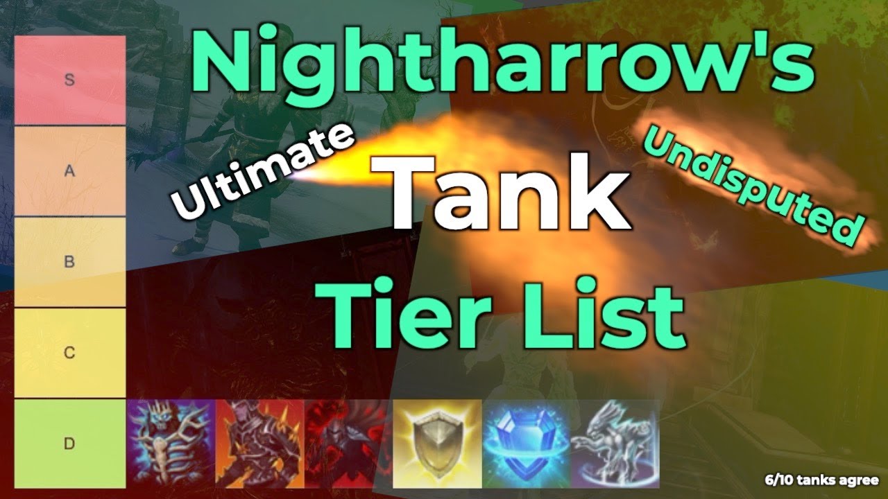 ESO Ultimate Tank Tier List YouTube eso-ultimate-tank-tier-list-youtube