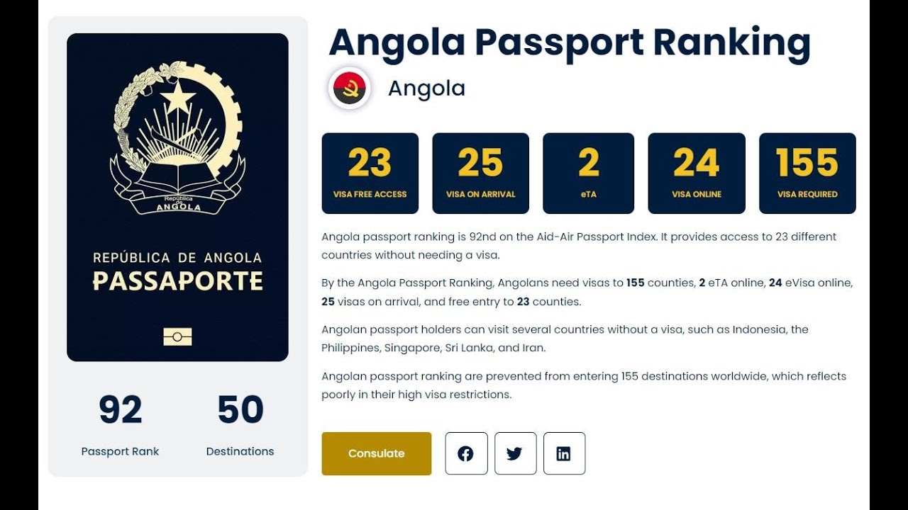 Authority Angola Passport Ranking 2022 - How Powerful is Algerian Pass ...