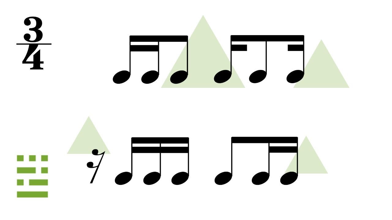 4 ESSENTIAL Figures In 3 4 Sight Reading Exercises YouTube 4-essential-figures-in-3-4-sight-reading-exercises-youtube